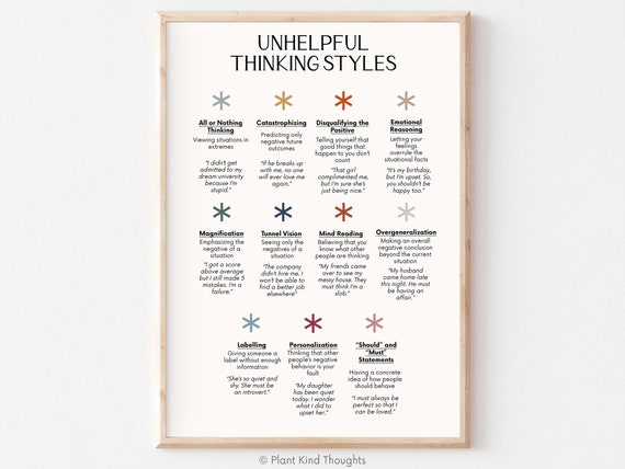 CBT UNHELPFUL THINKING Styles: Cognitive Distortions Therapist | Etsy ...