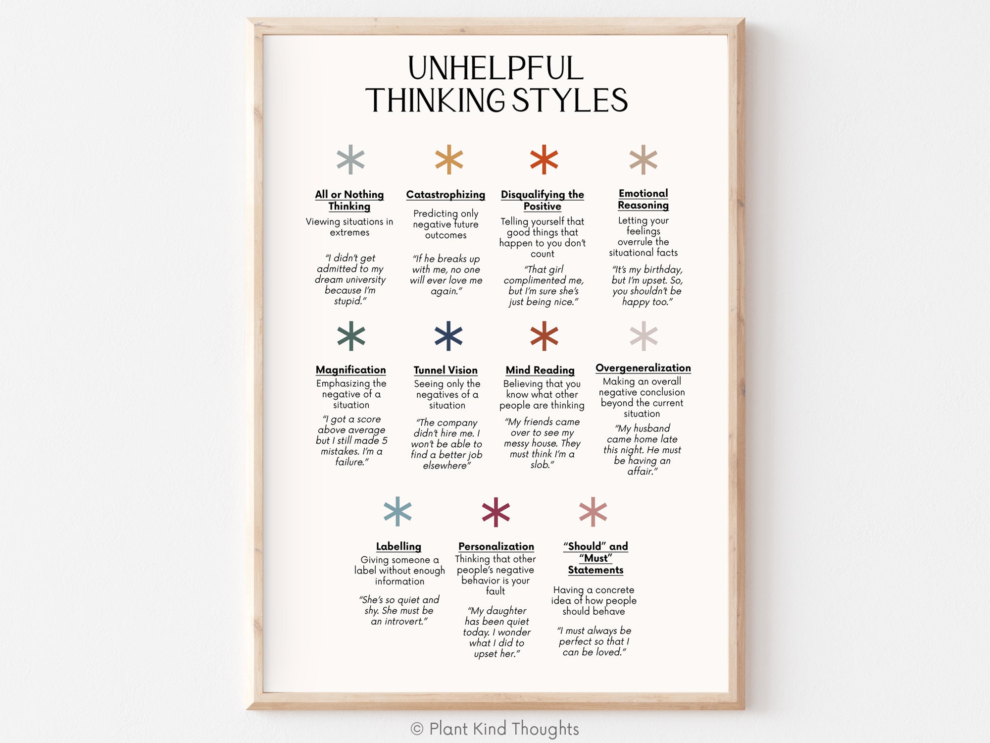 CBT UNHELPFUL THINKING Styles: Cognitive Distortions Therapist | Etsy ...