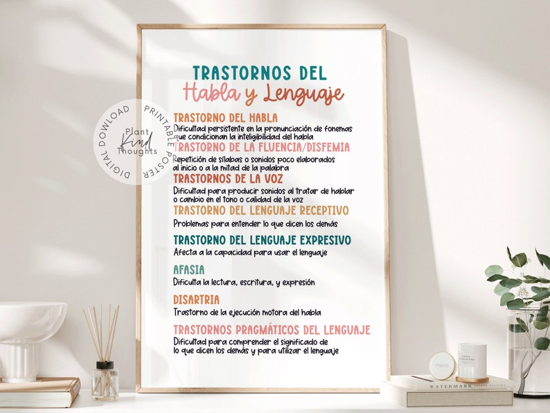 Trastornos Del HABLA Y Del LENGUAJE Spanish Speech Room Decor Speech ...