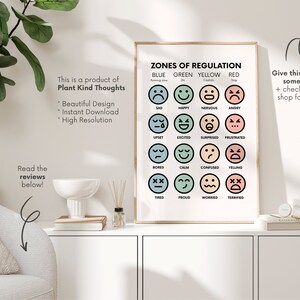ZONES OF REGULATION Mental Health Poster: Feelings Emotions School ...