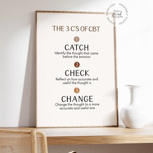 CBT 3 C's of Cognitive Behavioral Therapy Poster: Therapist Therapist ...