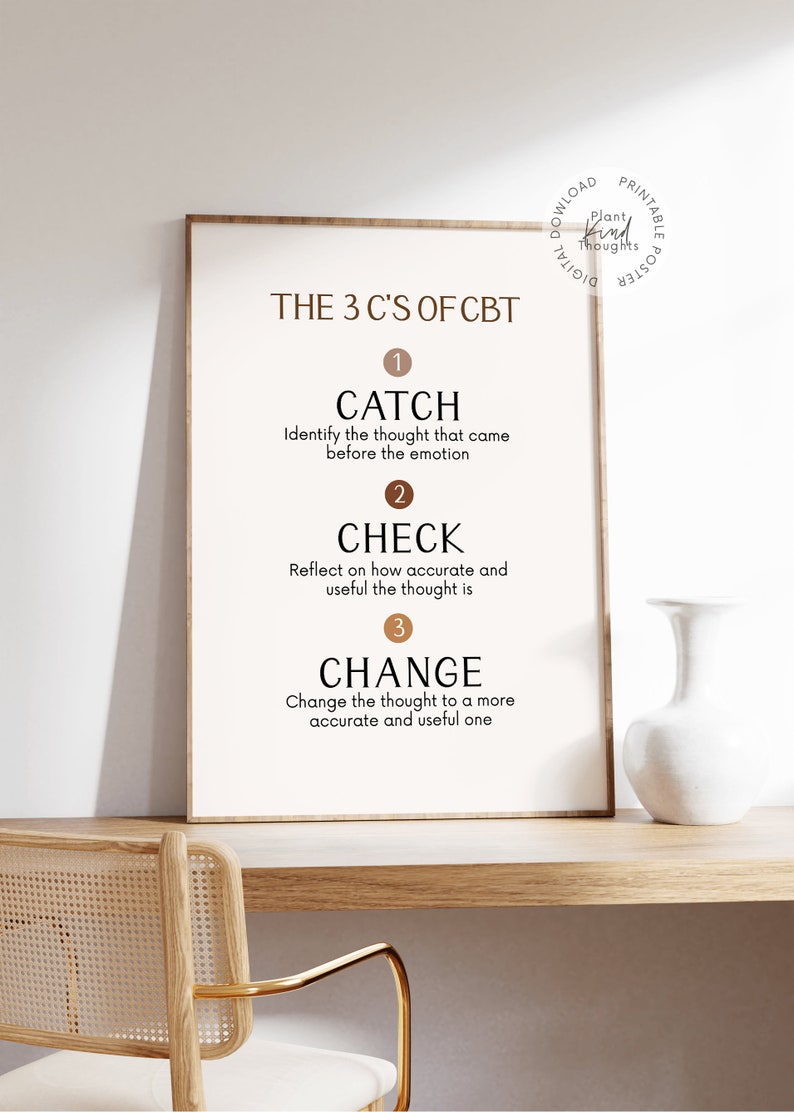 CBT 3 C's of Cognitive Behavioral Therapy Poster: - Etsy