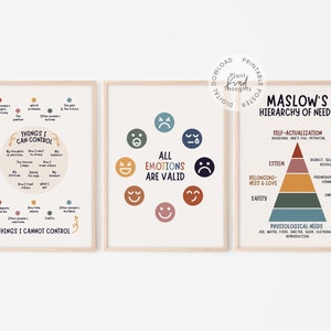 BUNDLE OF 15 Mental Health Posters: School Counselor Office Decor ...