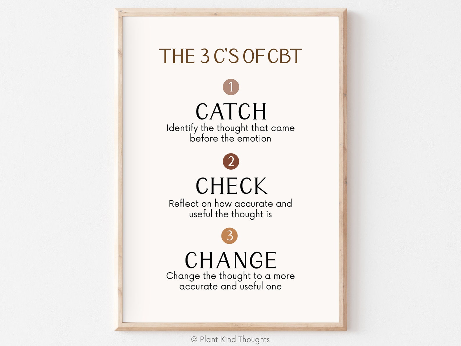 CBT 3 C's of Cognitive Behavioral Therapy Poster: - Etsy