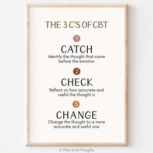 CBT 3 C's of Cognitive Behavioral Therapy Poster: - Etsy
