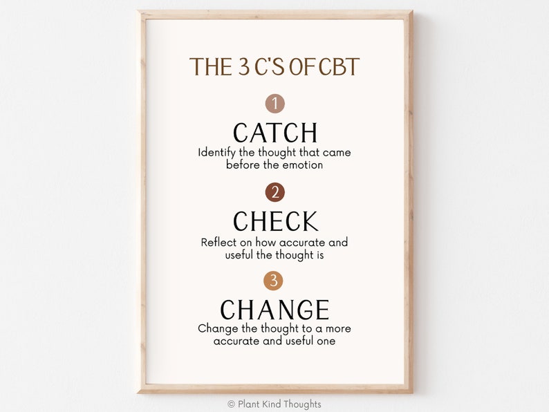 CBT 3 C's of Cognitive Behavioral Therapy Poster: - Etsy
