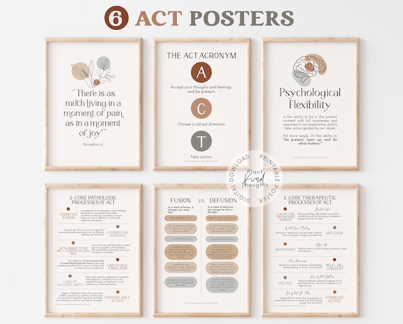BUNDLE OF 6 ACT Posters: Acceptance and Commitment Therapy - Etsy
