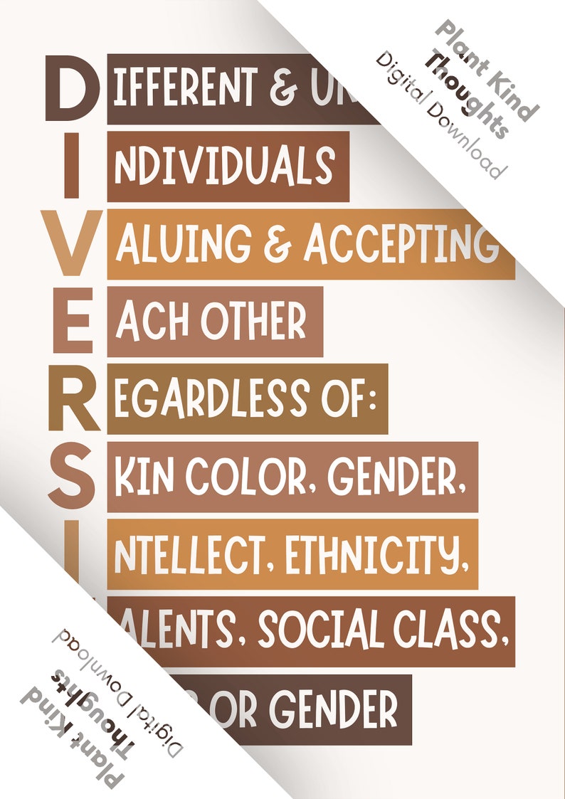 DIVERSITY Definition Classroom Poster: Inclusive Human | Etsy Canada