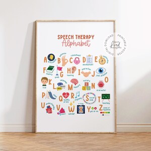 SPEECH THERAPY Alphabet Poster Speech Room Decor Speech Language ...
