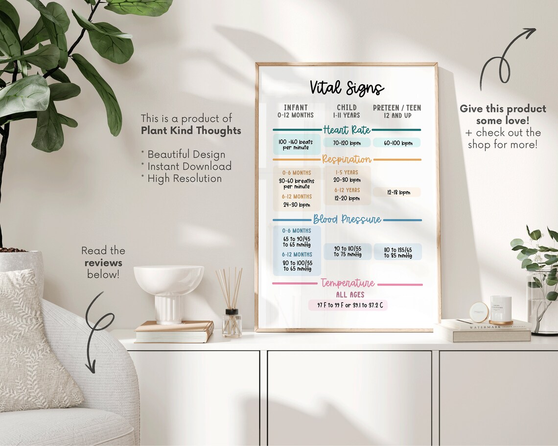 VITAL SIGNS for Kids School Nurse Office Decor School Clinic School ...