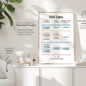 VITAL SIGNS for Kids School Nurse Office Decor School Clinic School ...