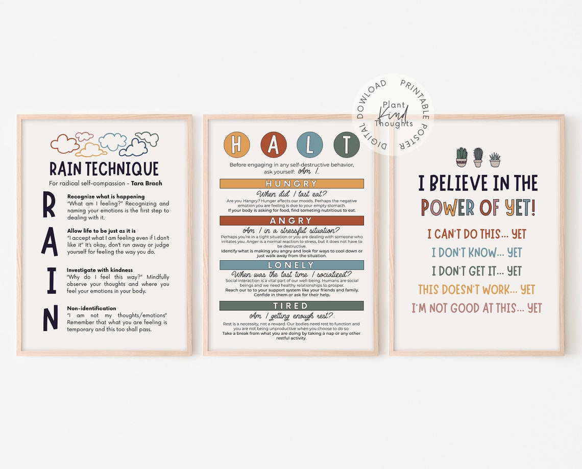 BUNDLE OF 15 Mental Health Posters: School Counselor Office - Etsy