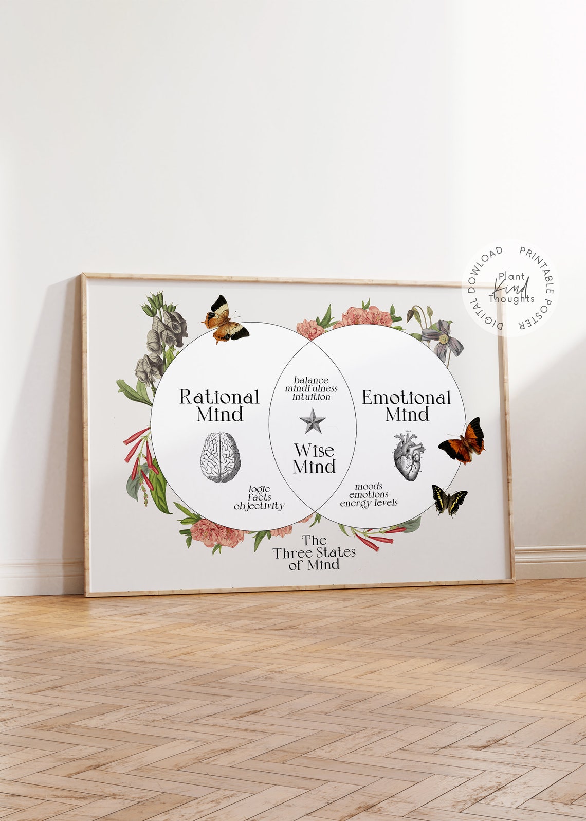 DBT Wise Mind Therapy Poster: Therapist School Counselor - Etsy