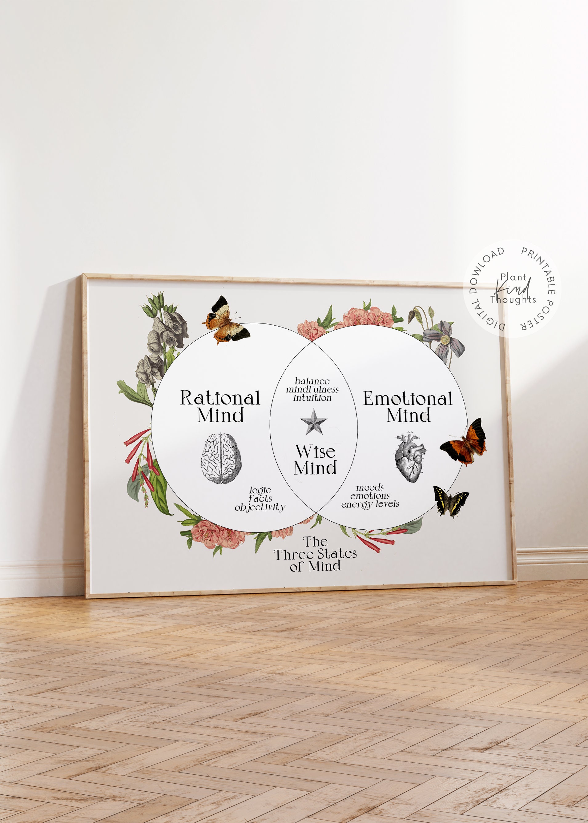 DBT Wise Mind Therapy Poster: Therapist School Counselor - Etsy