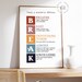 BREAK School Counseling Office Poster School Counselor Office Decor ...