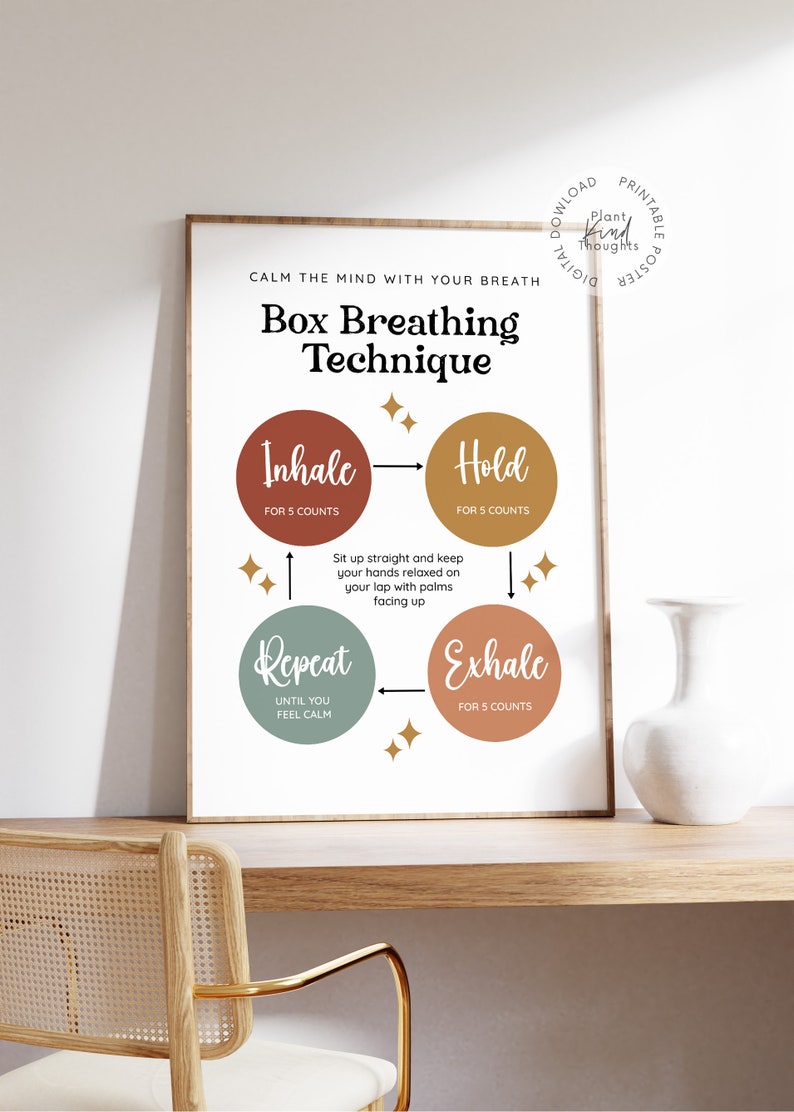 BOX BREATHING Mental Health Poster School Counselor Office - Etsy