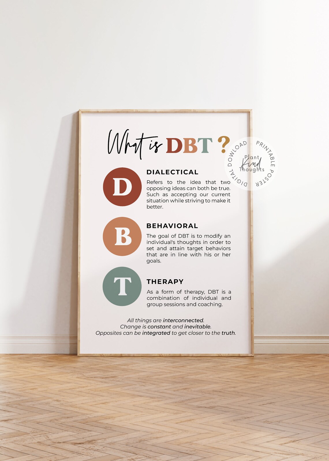 DBT Definition Poster: Dialectical Behavior Therapy Therapist Office ...