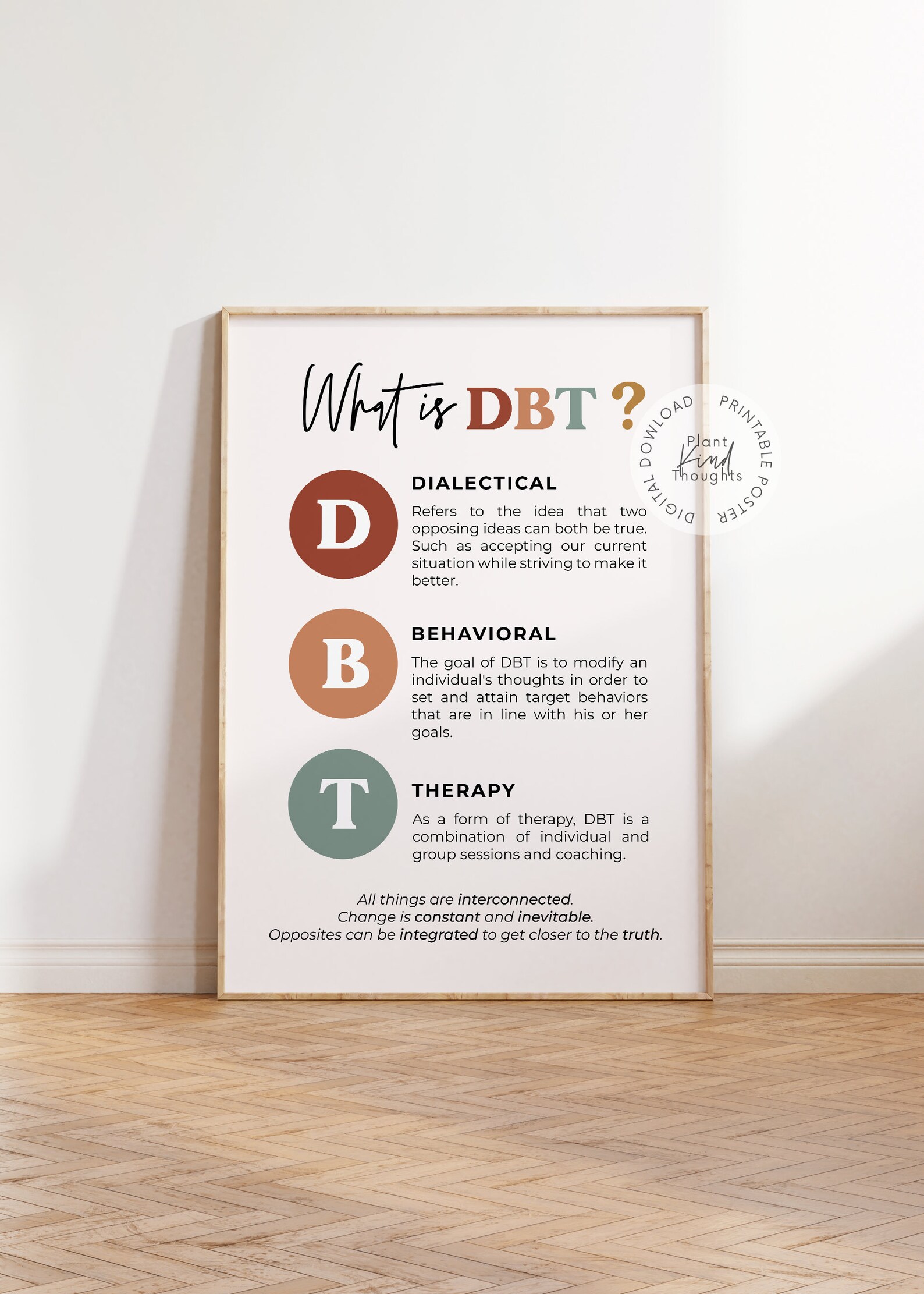 DBT Definition Poster: Dialectical Behavior Therapy Therapist Office ...