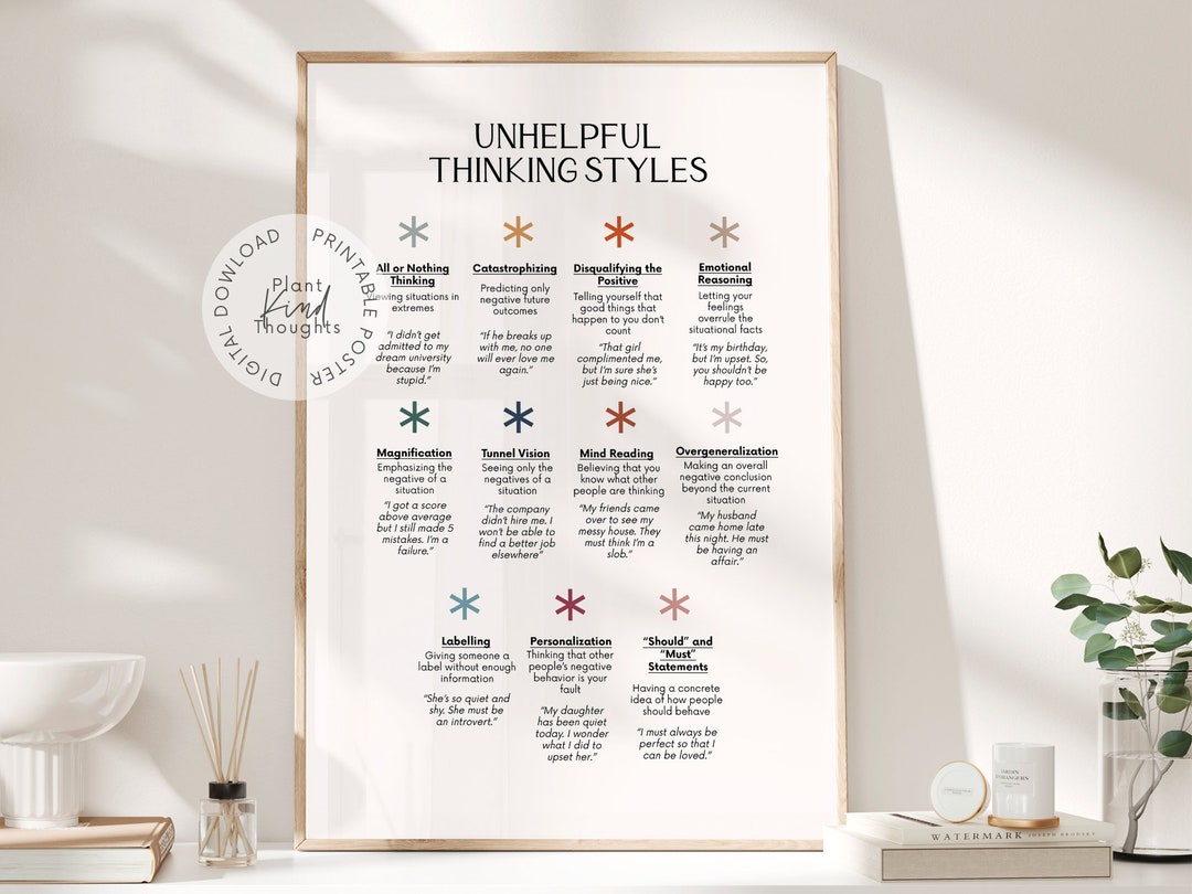 CBT UNHELPFUL THINKING Styles: Cognitive Distortions Therapist Office ...