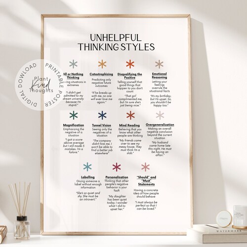CBT UNHELPFUL THINKING Styles: Cognitive Distortions Therapist - Etsy