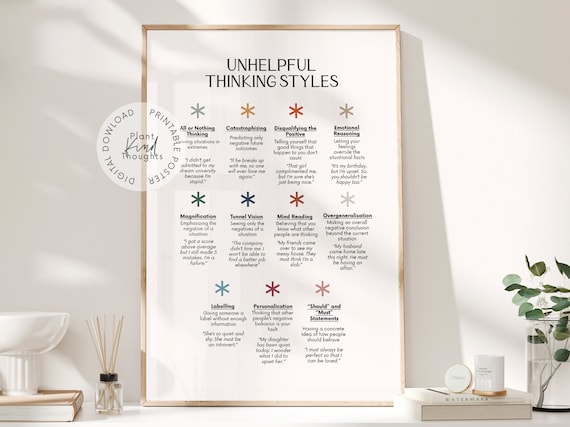 CBT UNHELPFUL THINKING Styles: Cognitive Distortions Therapist - Etsy