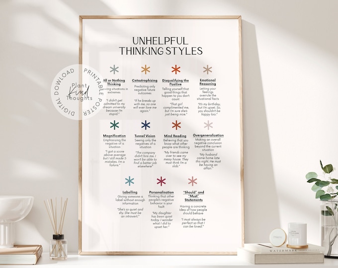 CBT UNHELPFUL THINKING Styles: Cognitive Distortions Therapist - Etsy