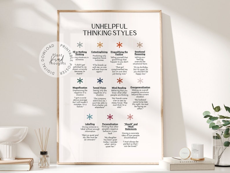 CBT UNHELPFUL THINKING Styles: Cognitive Distortions Therapist Office ...