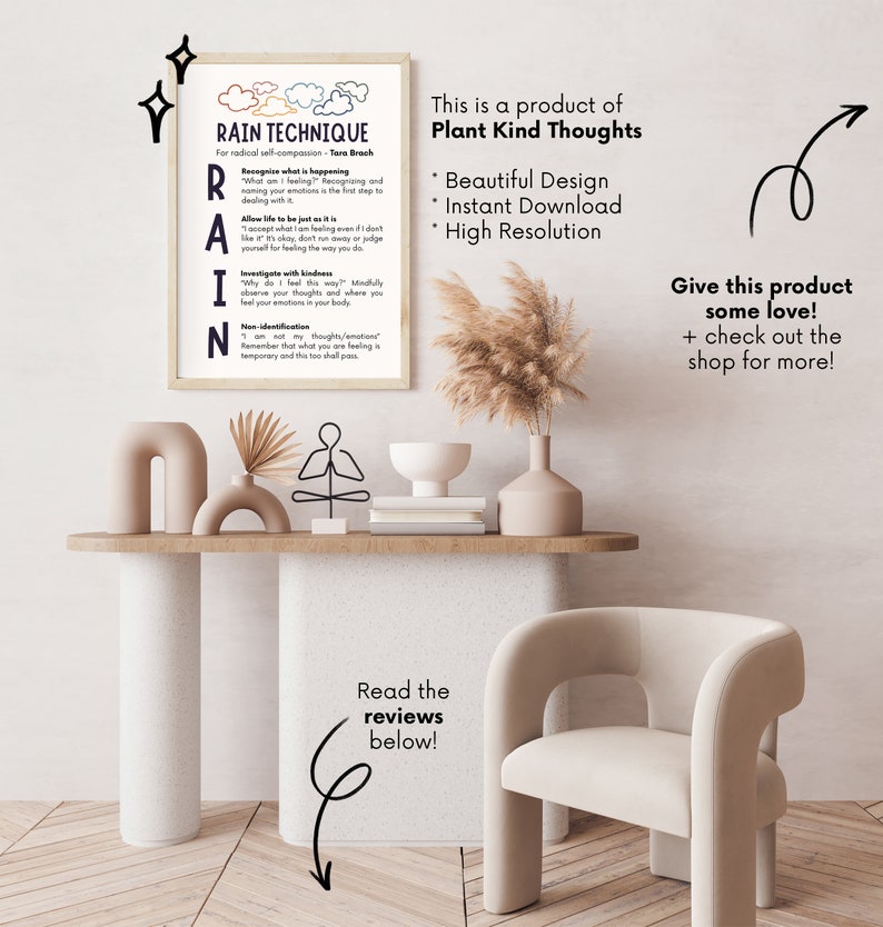 RAIN TECHNIQUE Mental Health Poster: School Counselor Office | Etsy