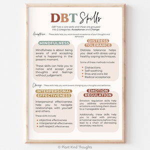 DBT SKILLS Mental Health Poster: Dialectical Behavior Therapy | Etsy