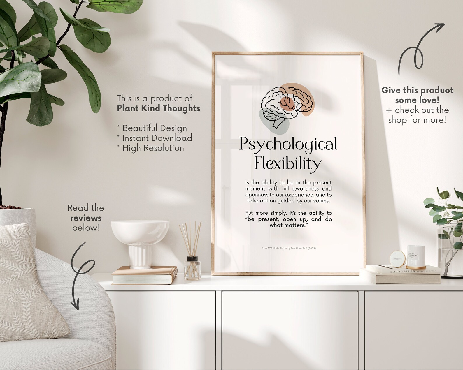 ACT PSYCHOLOGICAL FLEXIBILITY Poster: Acceptance and Commitment Therapy ...