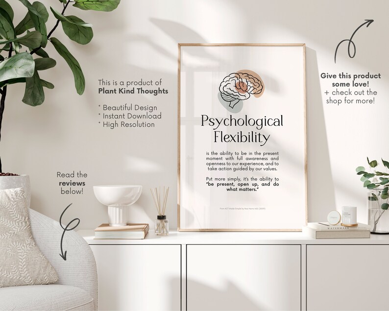 ACT PSYCHOLOGICAL FLEXIBILITY Poster: Acceptance and - Etsy