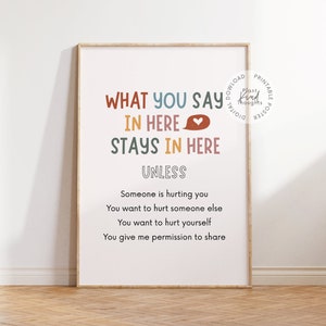 CONFIDENTIALITY AGREEMENT What You Say Here Stays Here Poster: School ...