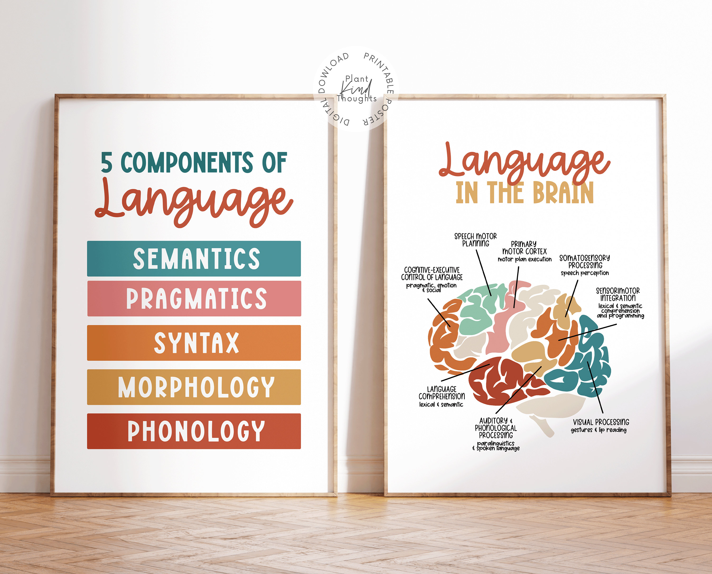15 SPEECH THERAPY Room Decor Speech Therapy Poster Speech Language ...
