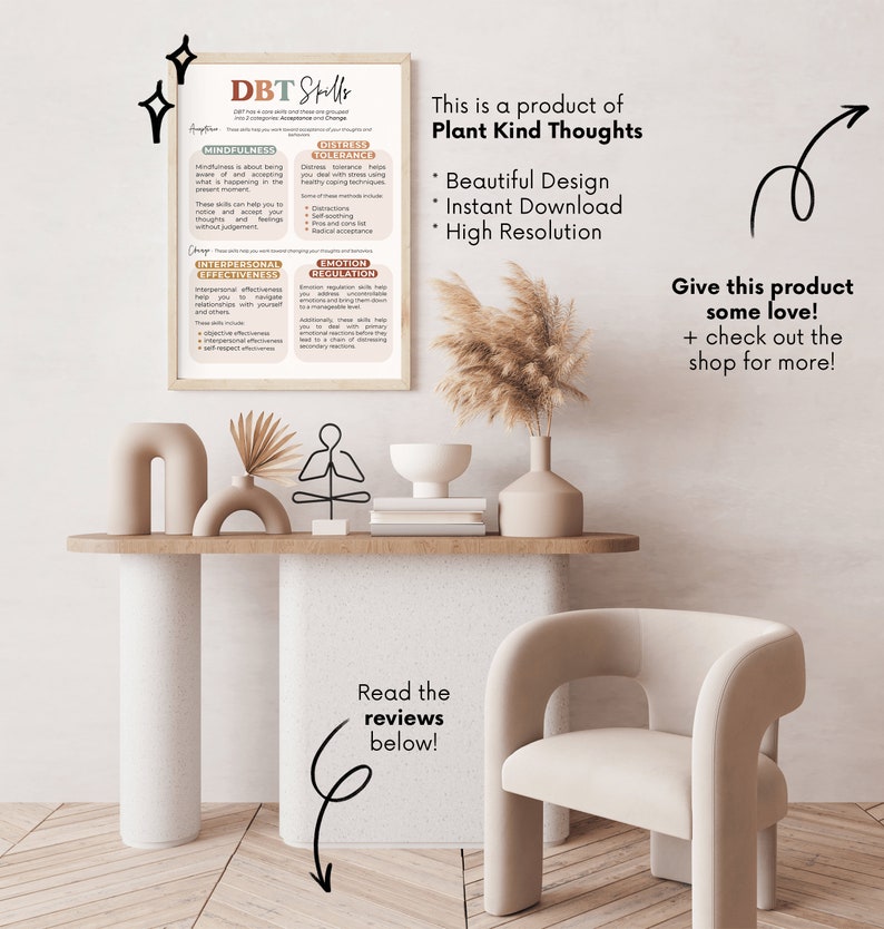 DBT SKILLS Mental Health Poster: Dialectical Behavior Therapy | Etsy