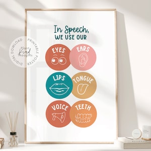 SPEECH ROOM Poster Speech Room Decor Speech Language Pathologist Gift ...