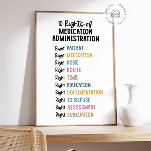 10 RIGHTS of MEDICATION ADMINISTRATION School Nurse Office Decor School ...