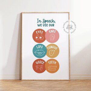 SPEECH ROOM Poster Speech Room Decor Speech Language Pathologist Gift ...