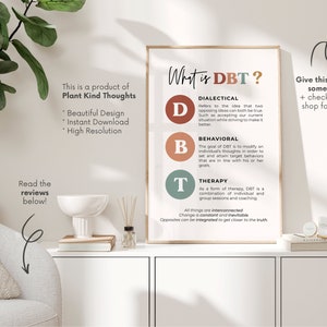 DBT Definition Poster: Dialectical Behavior Therapy Therapist Office ...