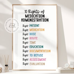 10 RIGHTS of MEDICATION ADMINISTRATION School Nurse Office Decor School ...