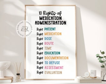 Medication Rights Poster - Etsy