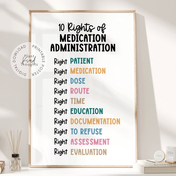 Medication Poster - Etsy