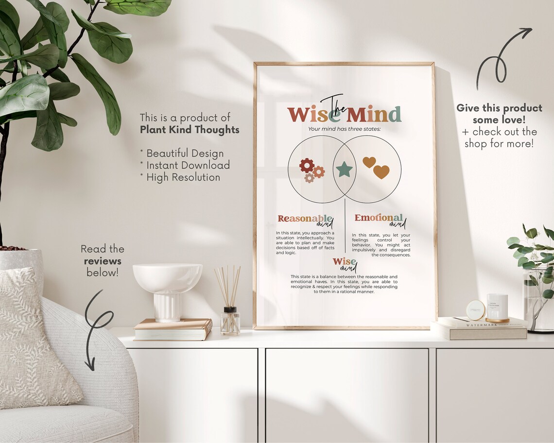 WISE MIND DBT Mental Health Poster: Dialectical Behavior - Etsy