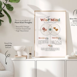WISE MIND DBT Mental Health Poster: Dialectical Behavior Therapy ...