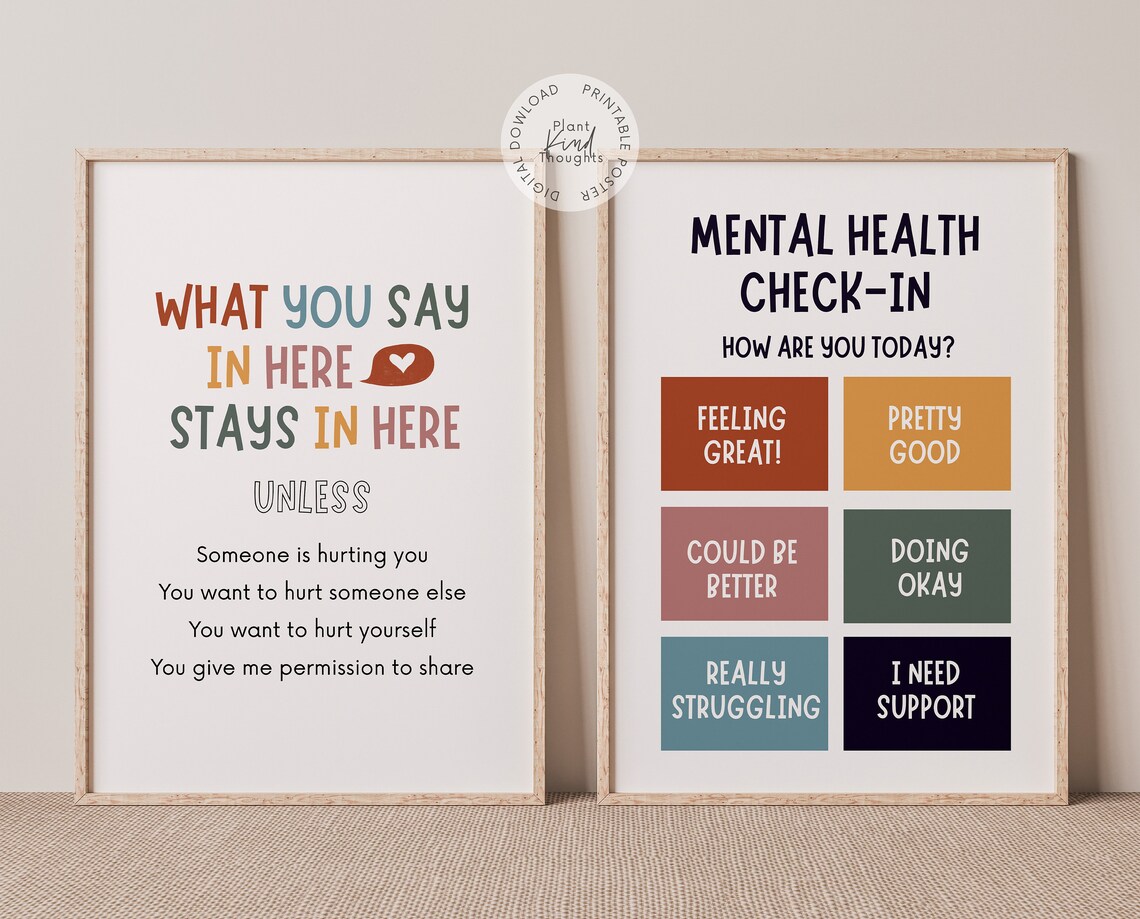 BUNDLE OF 6 Mental Health Posters: School Counselor Office - Etsy