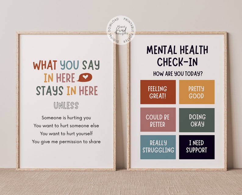 BUNDLE OF 6 Mental Health Posters: School Counselor Office Decor School ...