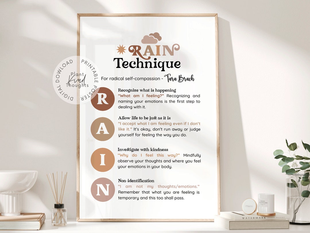 RAIN TECHNIQUE Poster School Counselor Office Decor Classroom Decor ...
