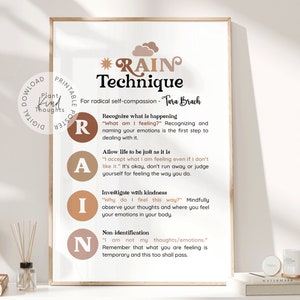 RAIN TECHNIQUE Poster School Counselor Office Decor Classroom Decor ...