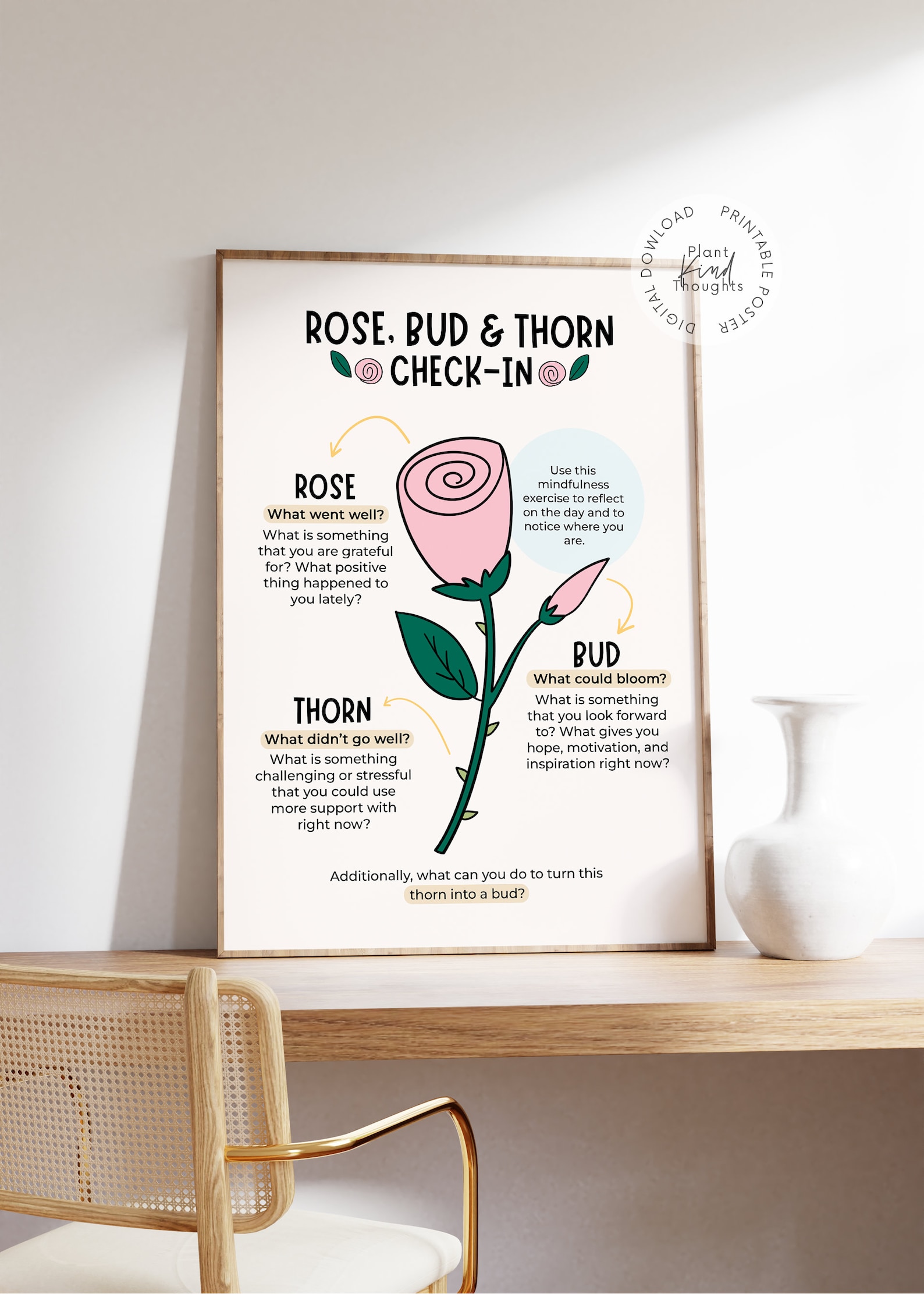 ROSE BUD and THORN Check-in Mental Health Poster: Mindfulness Poster ...