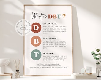 Dialectical Behavior Therapy DBT Self-validation Statements - Etsy