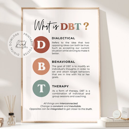 DIALECTICAL THINKING DBT Poster: Dialectical Behavior Therapy - Etsy